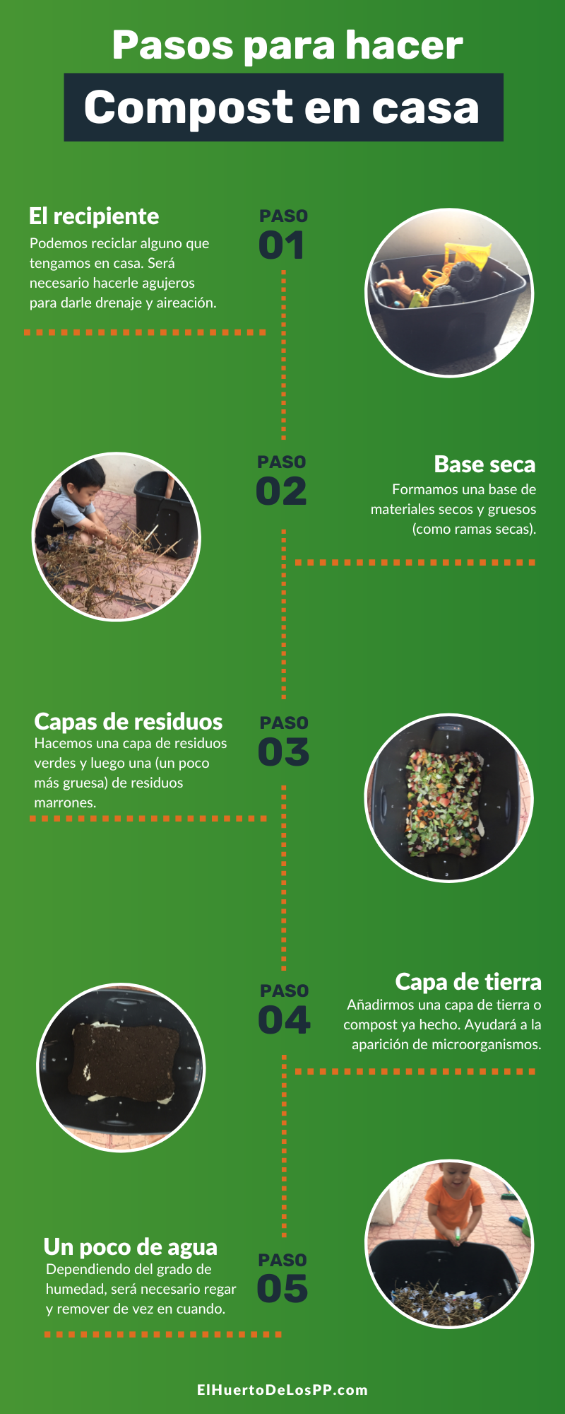 Cómo hacer compost en casa - El Huerto de Los PP